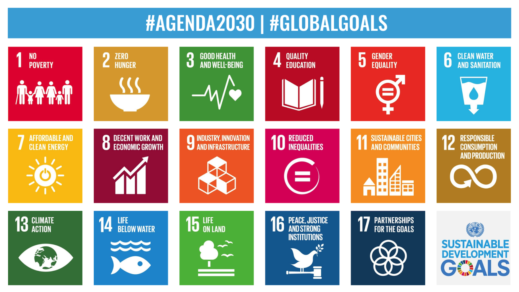 3 things Finland can do to become the most sustainable nation in the ...